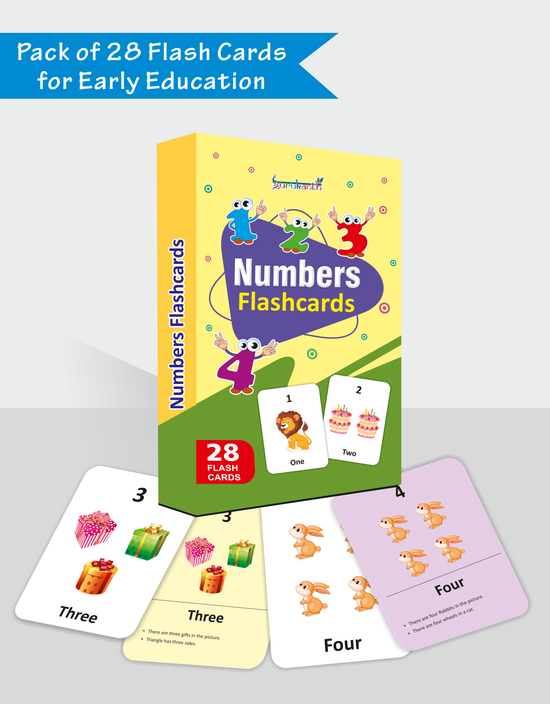 Numbers Flash Cards For Kids – thecuriousbrains