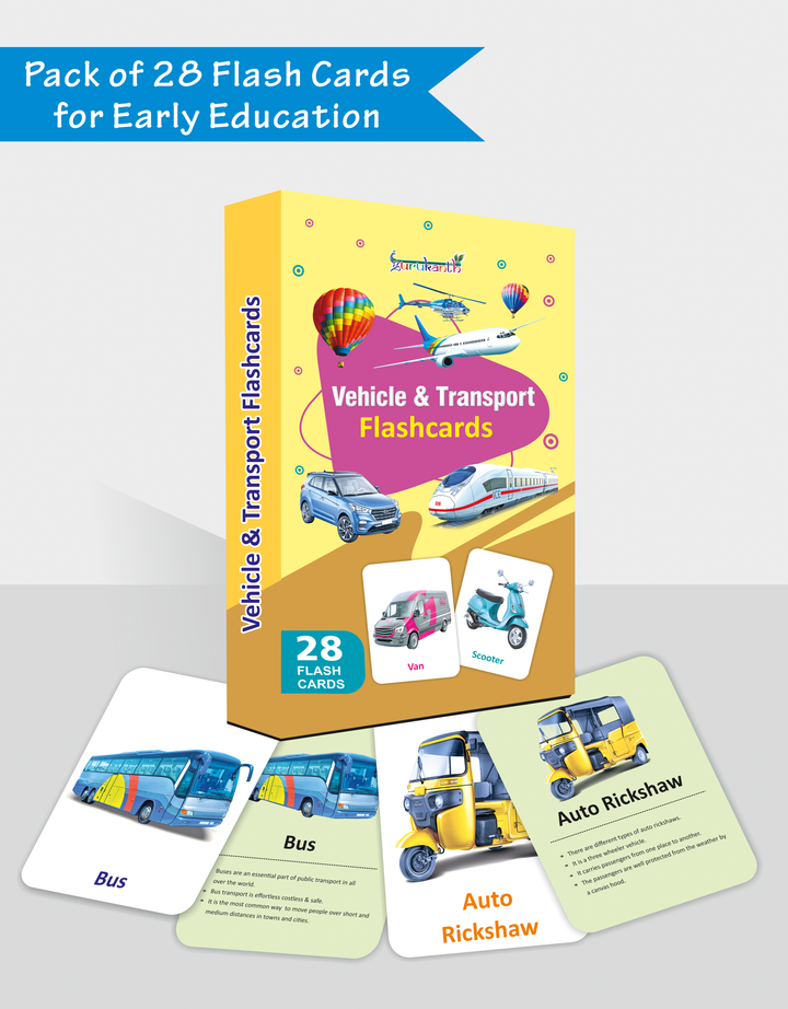 Flash Cards for kids – thecuriousbrains