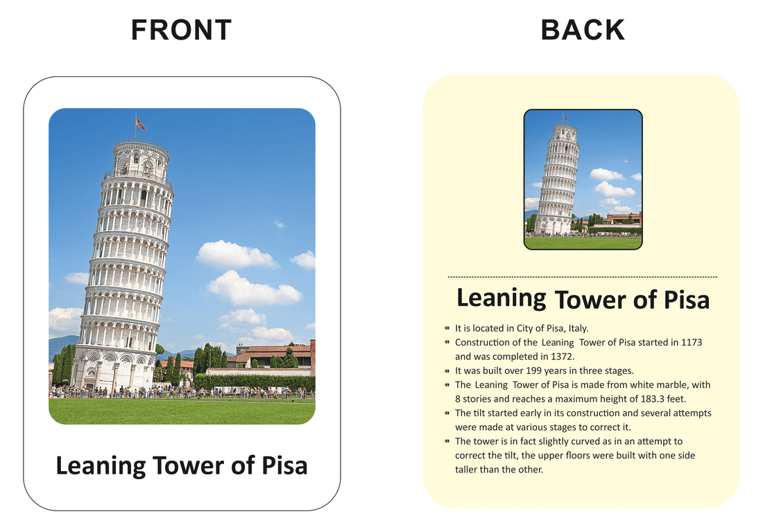 Wonders Of The World Flash Cards For Kids – thecuriousbrains